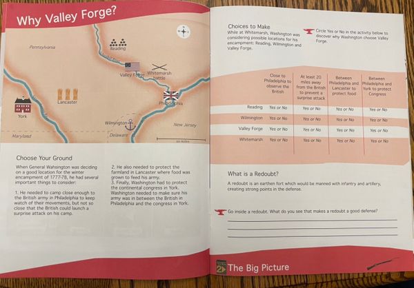 History of Valley Forge